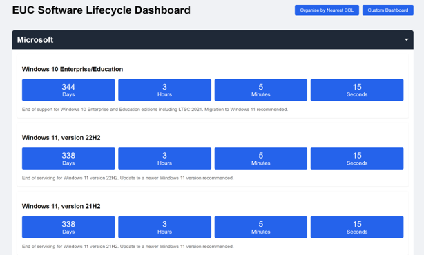 EUC Software Lifecycle Dashboard